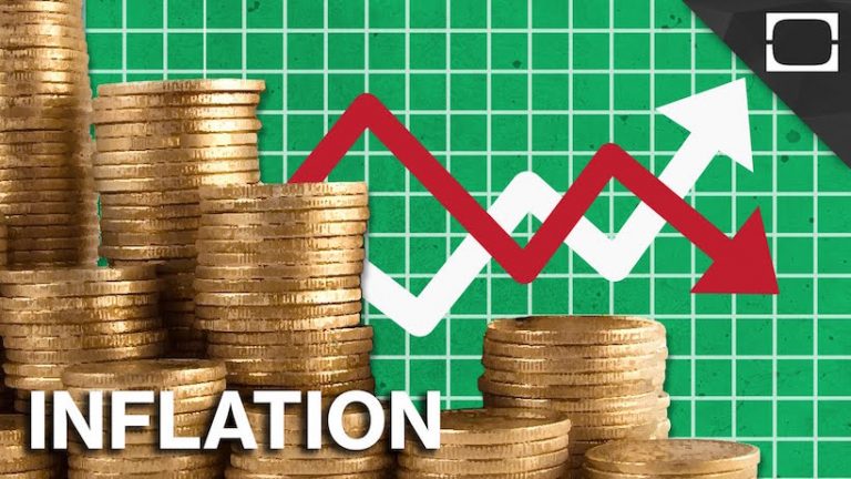 What is Inflation?: Types of Inflation, How to Control Inflation?
