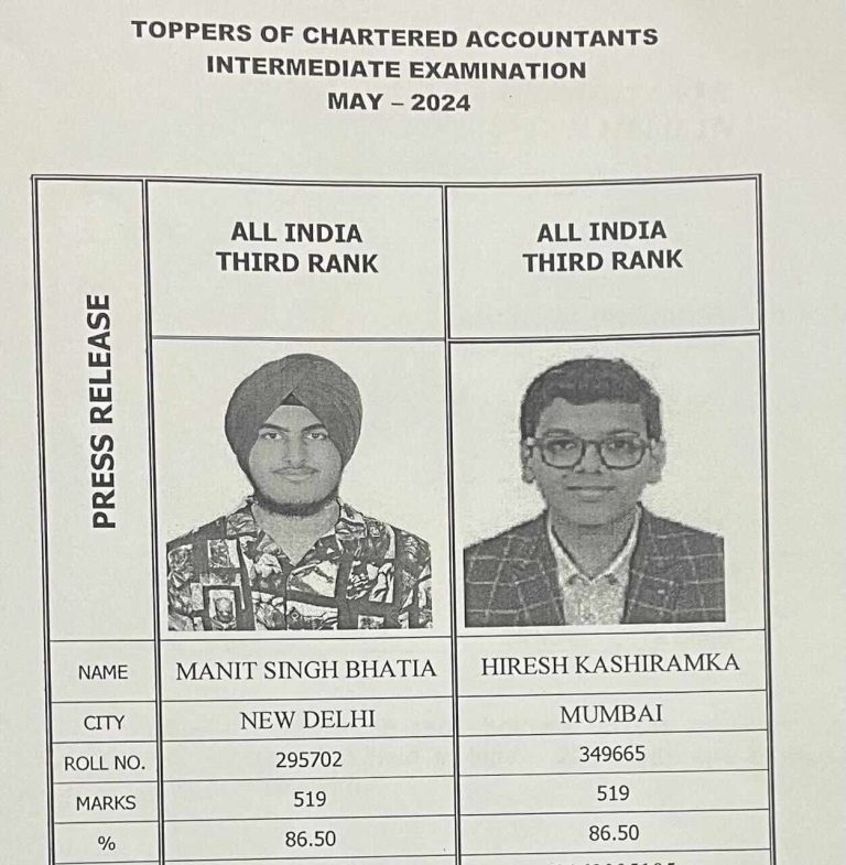 CA Inter Toppers List May 2025, Mark Sheet, Merit List 2025