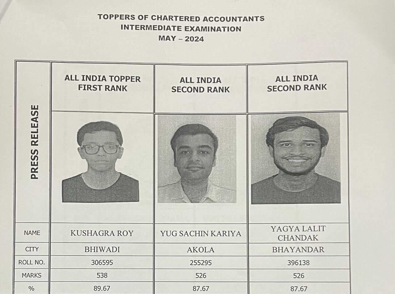 CA Inter Toppers List May 2024, Mark Sheet, Merit List 2024 CA Inter Toppers List May 2024, Mark Sheet, Merit List 2024