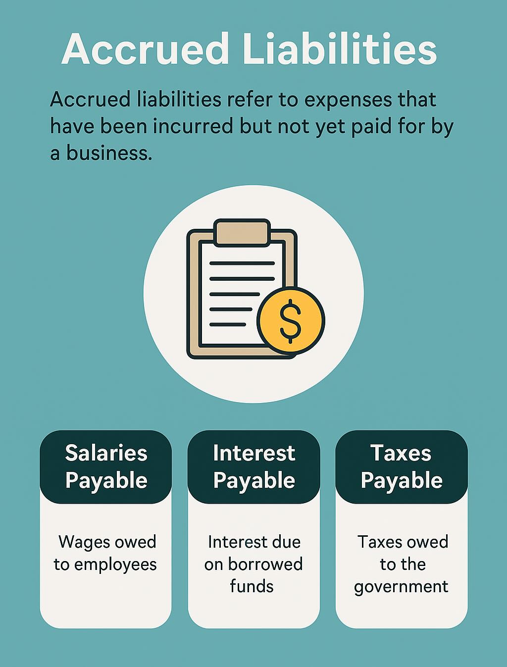 Accrued Liabilities: Meaning, Definition with Examples