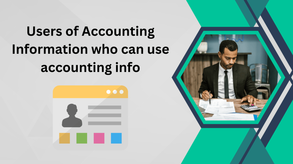Users of Accounting Information, who can use accounting info