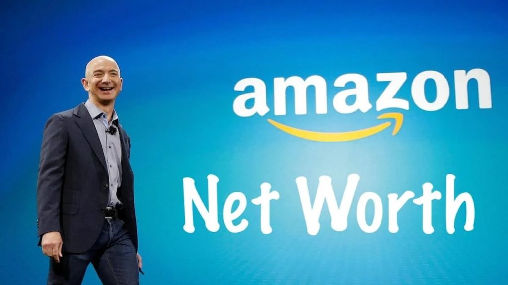 Amazon Net Worth, Market Cap, Revenue and Share Price 2025